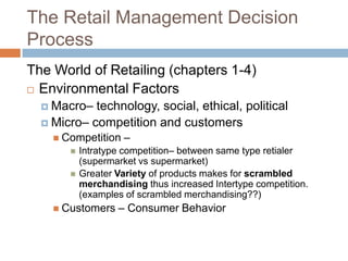 Introduction to The World of Retailing | PPTX