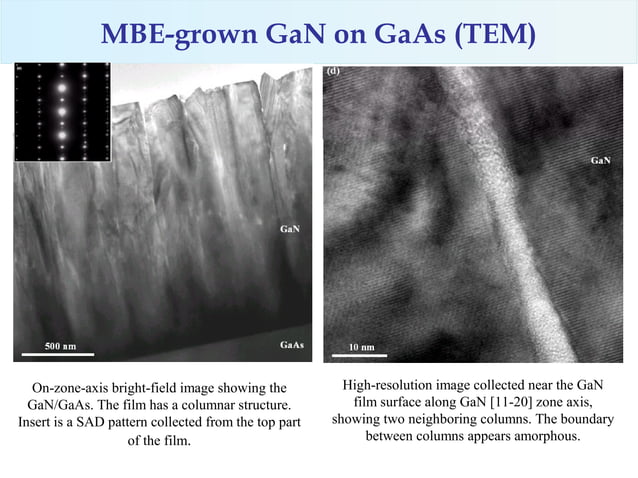 Introduction to thin film growth and molecular beam epitaxy | PPT | Chemistry | Science