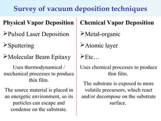 Introduction to thin film growth and molecular beam epitaxy | PPT