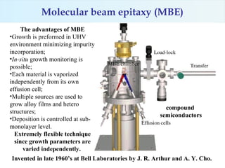 Introduction to thin film growth and molecular beam epitaxy | PPT