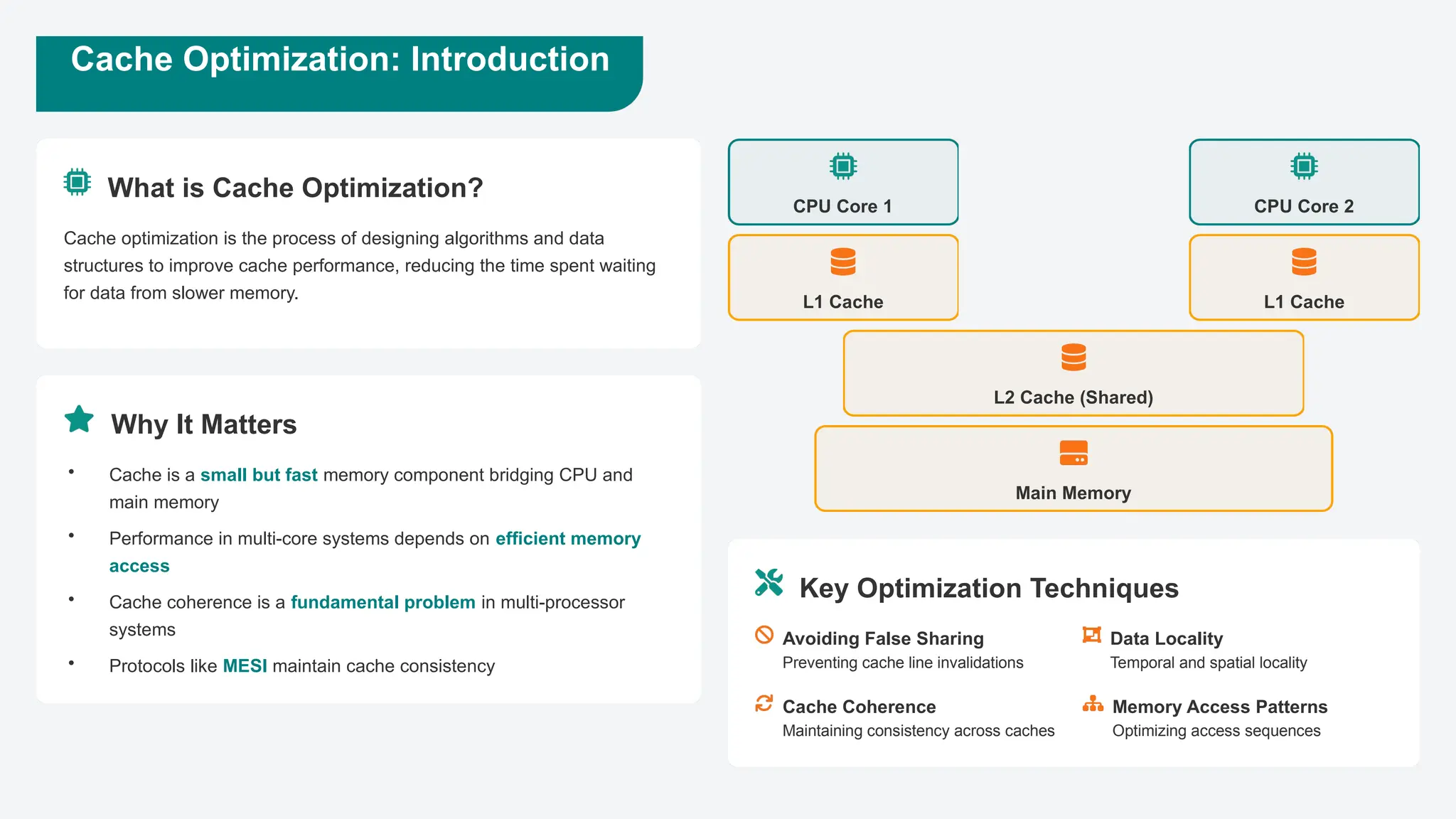 Introduction to Threads in Parallel Computing.pptx