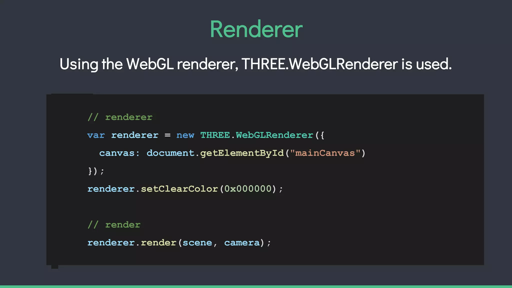 Introduction to three.js