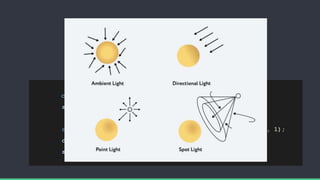 Introduction to three.js