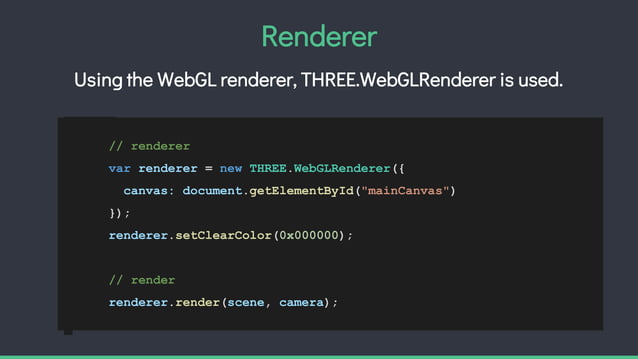 Introduction to three.js