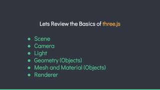 Introduction to three.js