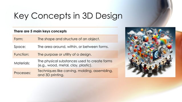 Introduction to Three-Dimensional Design.ppsx
