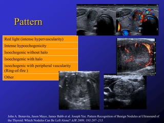 Introduction to thryoid ultrasound | PPTX