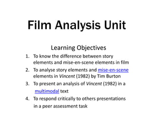 Outline of Film Analysis Unit | PPT