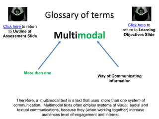 What is German Expressionism? | PPT