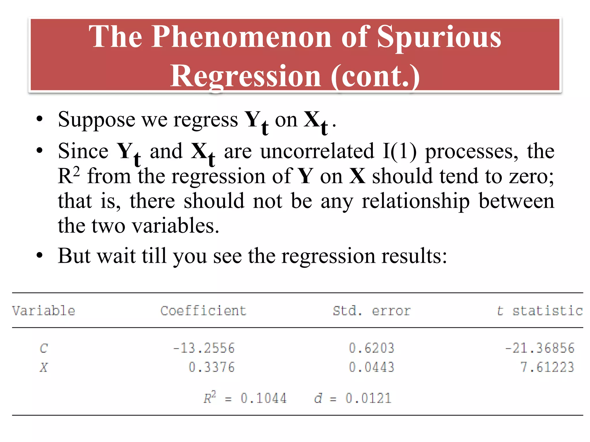 Introduction to time series.pptx
