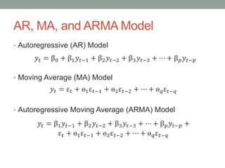 Introduction to Time Series Analysis.pptx