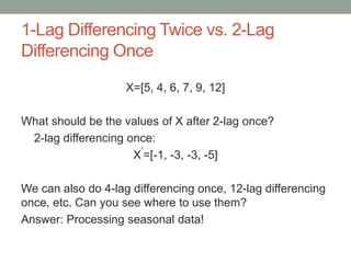 Introduction to Time Series Analysis.pptx