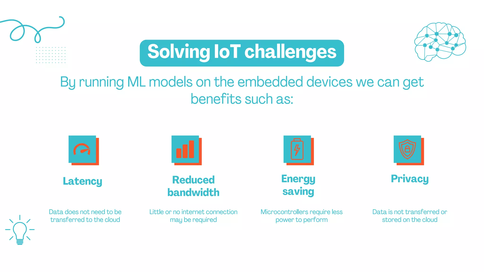 Introduction to TinyML - Solomon Muhunyo Githu | PDF