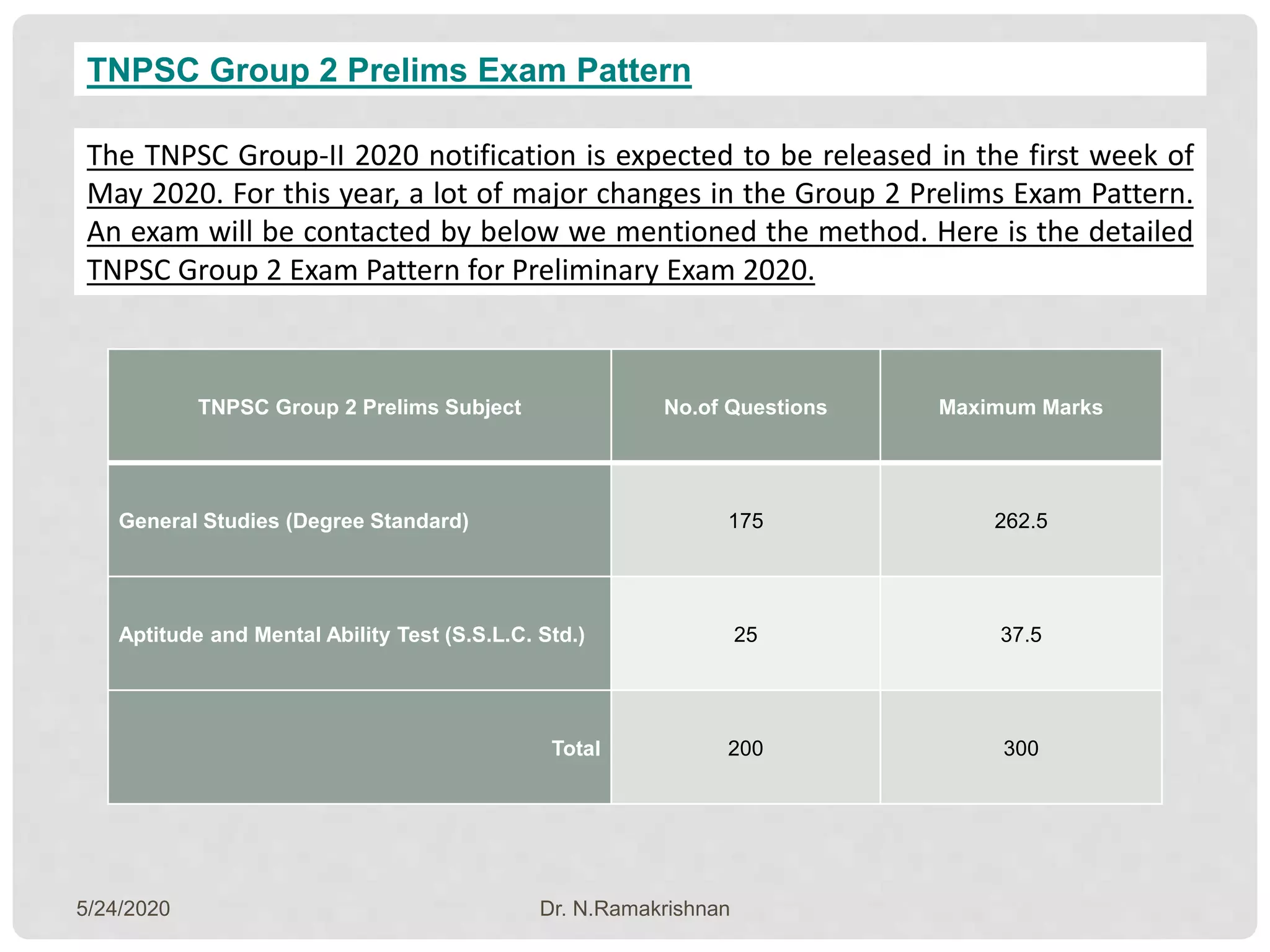 Introduction to tnpsc group ii exam | PPT