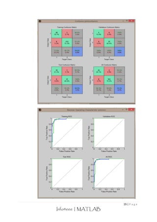 Introduction to toolbox under matlab environment | DOCX