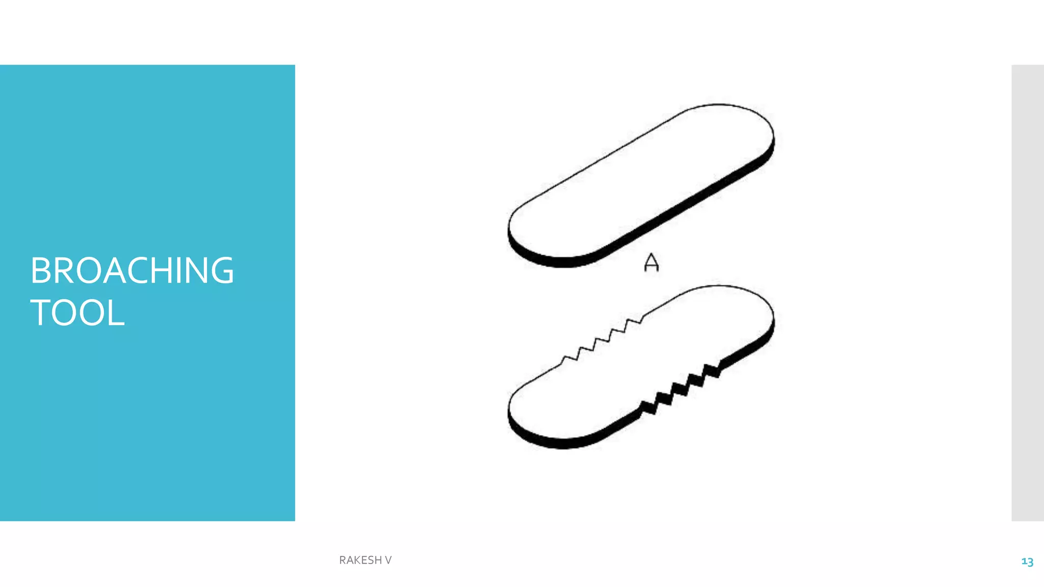 PRESS TOOL OPERATIONS | PPTX