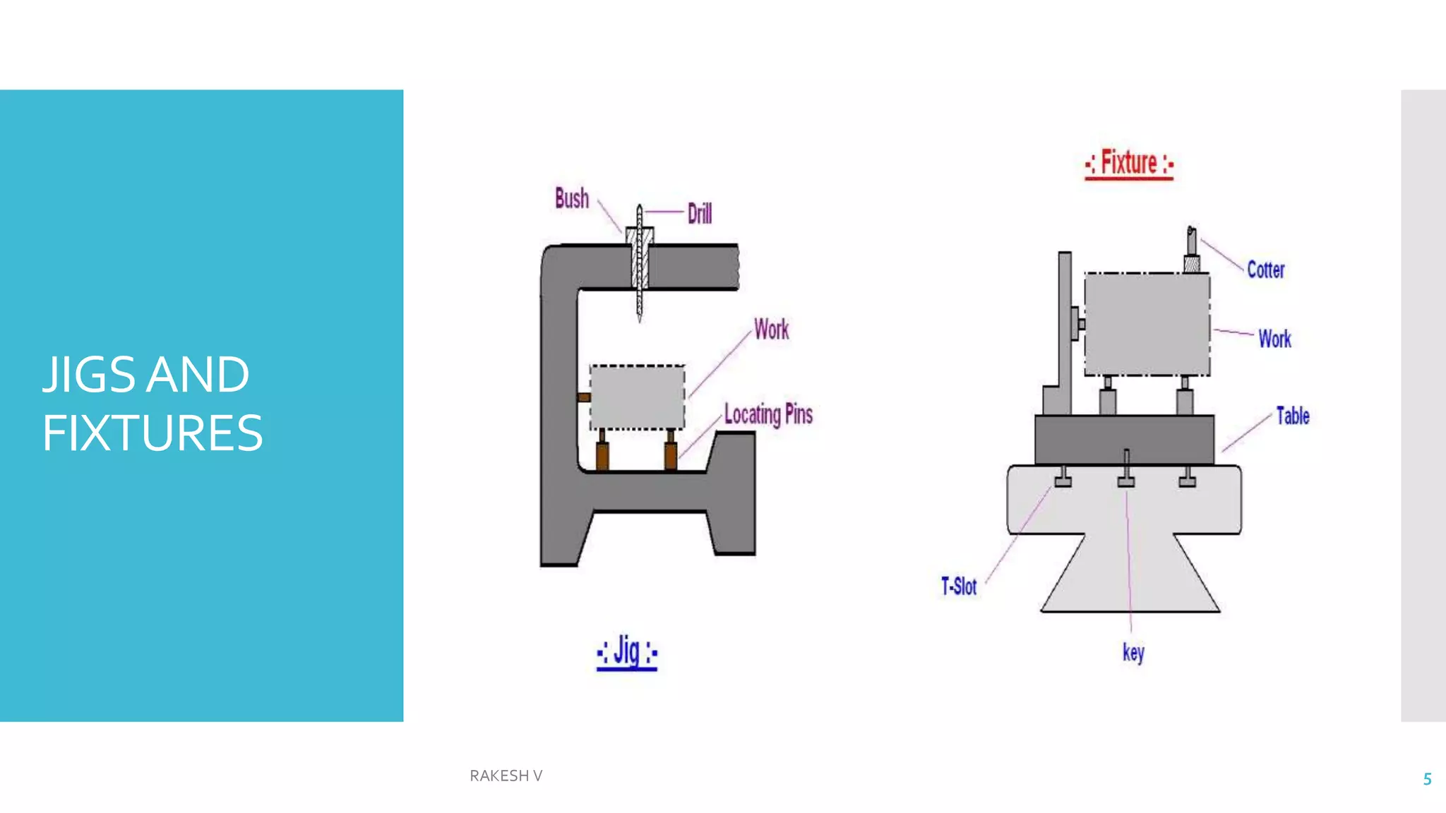 PRESS TOOL OPERATIONS | PPTX