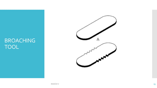 PRESS TOOL OPERATIONS | PPTX