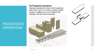 PRESS TOOL OPERATIONS | PPTX