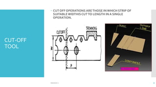 PRESS TOOL OPERATIONS | PPTX