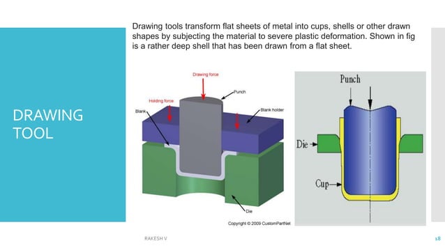 PRESS TOOL OPERATIONS