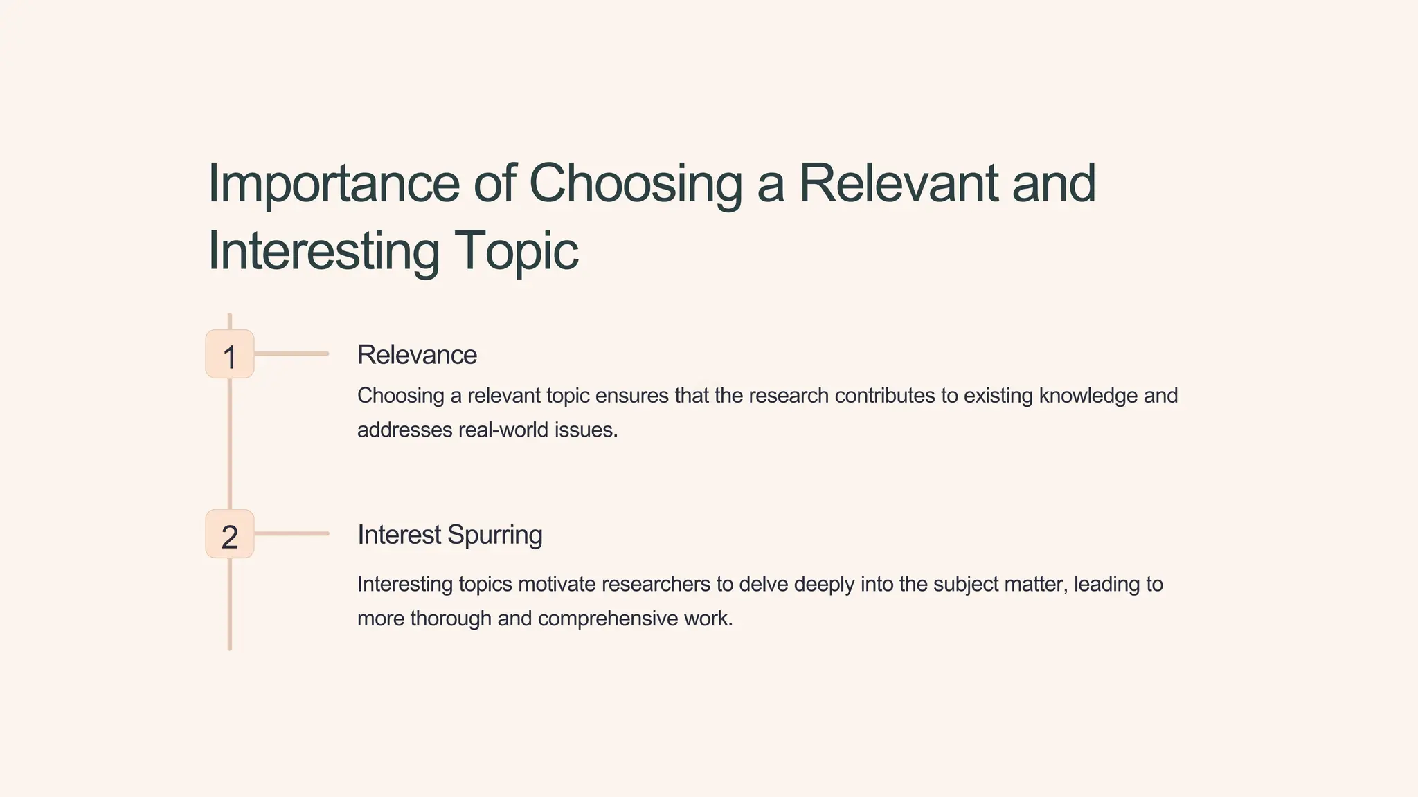 Introduction to Topic Research for Undergraduate.pptx