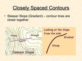 introduction_to_the_topographic_maps.ppt