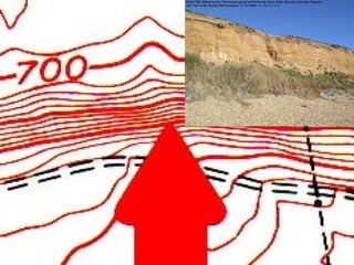 introduction_to_the_topographic_maps.ppt