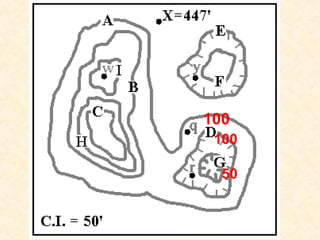 introduction_to_the_topographic_maps.ppt