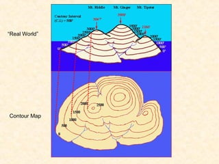 introduction_to_the_topographic_maps.ppt