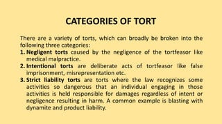 Introduction to tort by sehrish saba raja advocate | PPT
