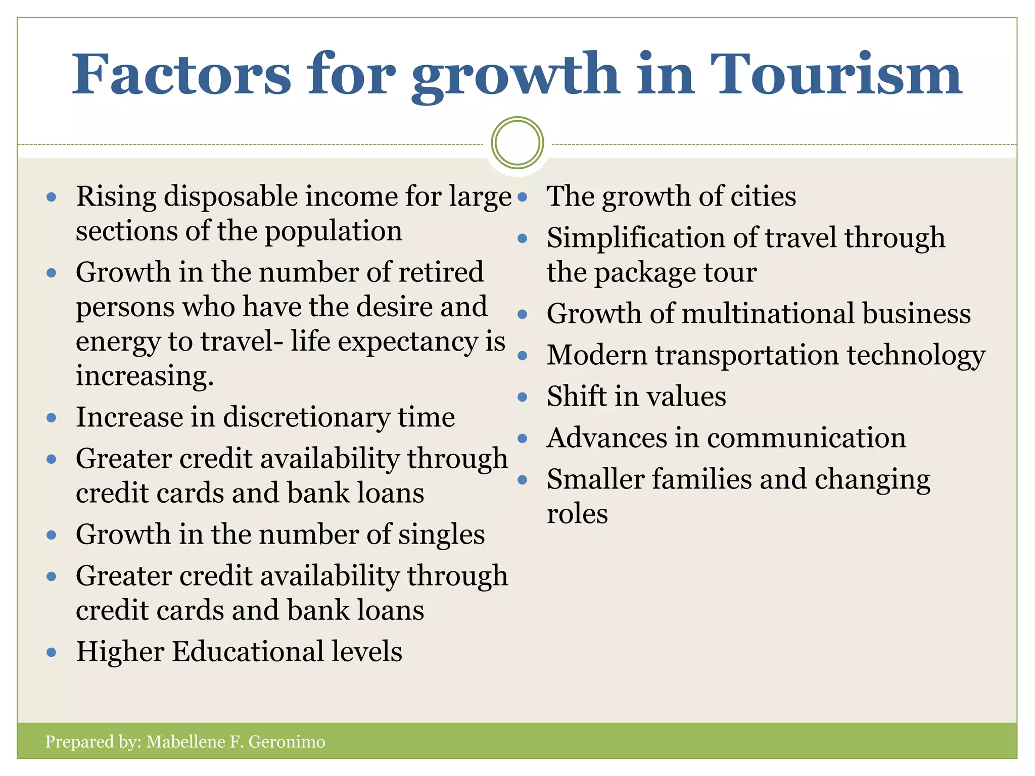 Introduction to tourism | PPTX