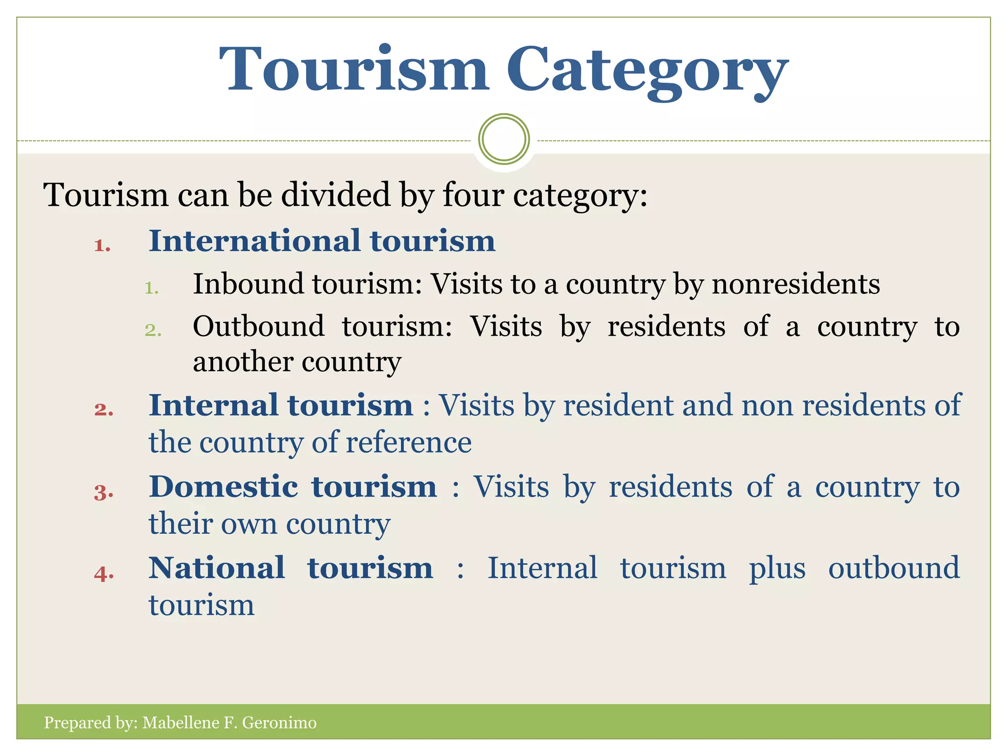 Introduction to tourism | PPTX