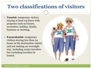 Introduction to tourism | PPTX