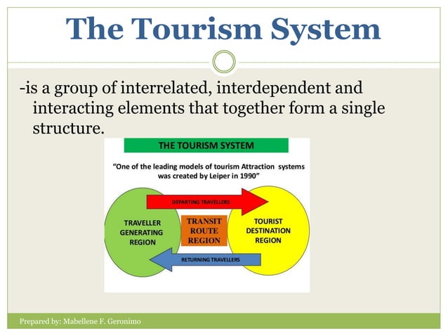 Introduction to tourism | PPTX