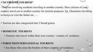 Introduction_to_Tourism_and_Hospitality.pptx