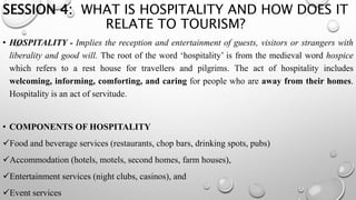 Introduction_to_Tourism_and_Hospitality.pptx
