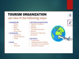 Introduction to Tourism and Hospitality Industry.pdf
