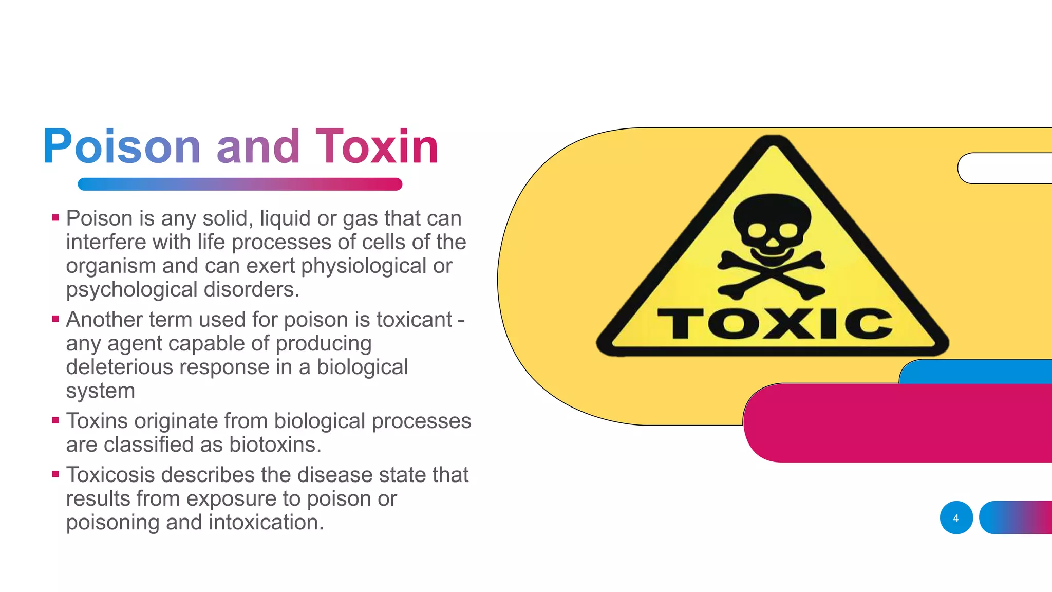 INTRODUCTION TO TOXICITY STUDIES.pptx