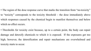 introduction to toxicology and toxin 2024.pptx