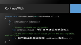 Introduction to TPL | PPTX