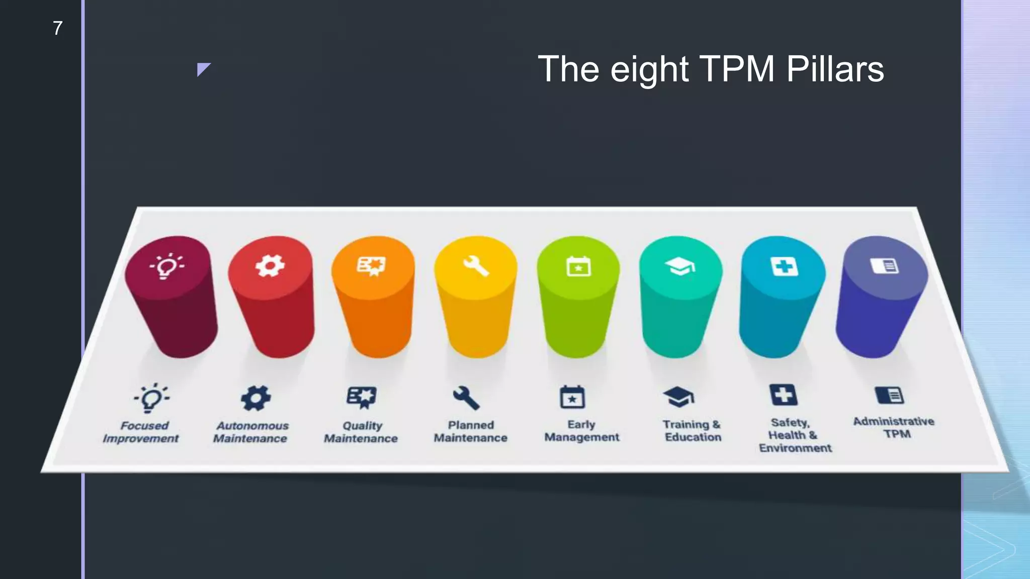 Introduction To TPM by Ashish Trivedi.pptx