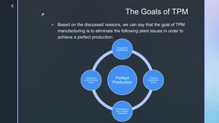 Introduction To TPM by Ashish Trivedi.pptx