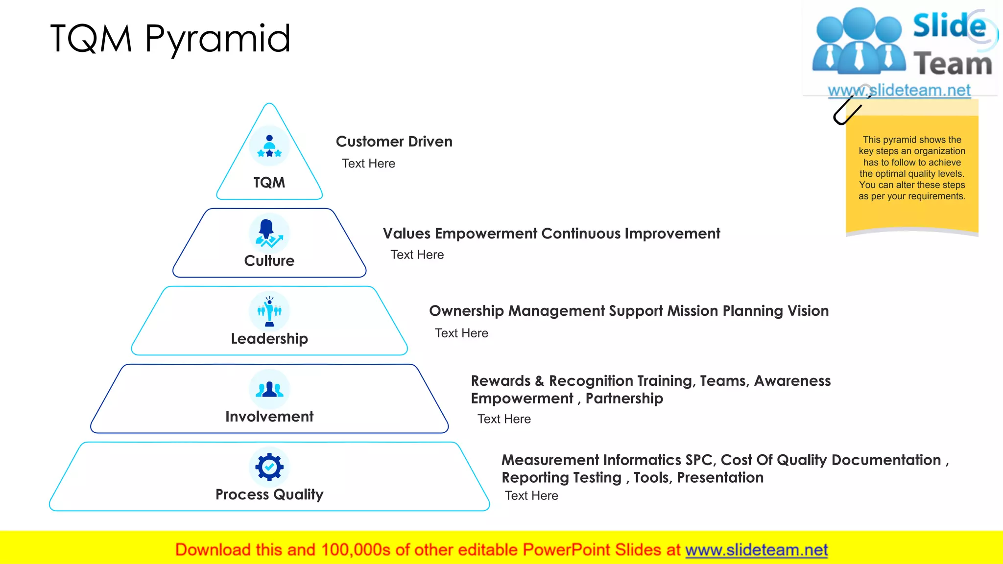 Introduction To TQM PowerPoint Presentation Slide | PPT