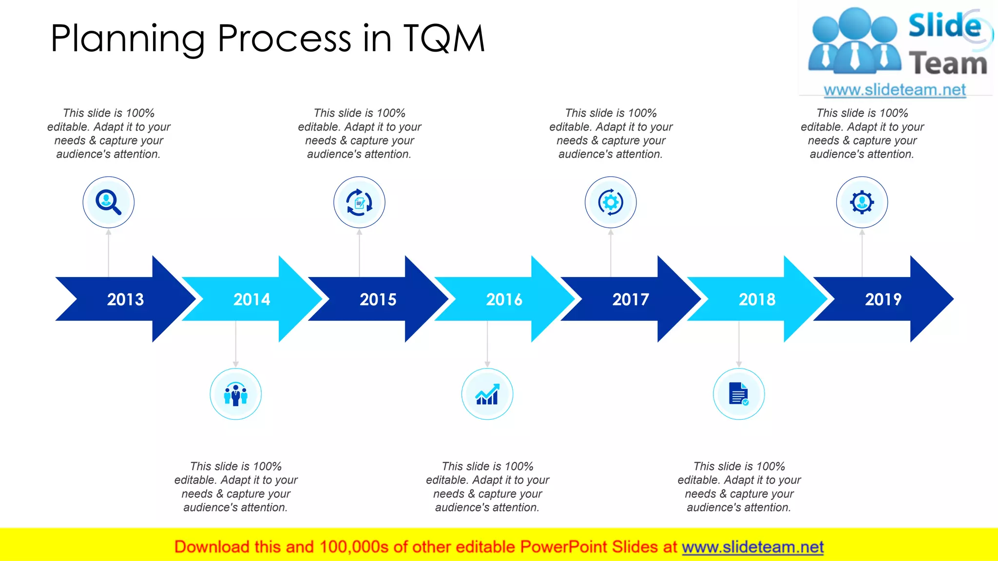 Introduction To TQM PowerPoint Presentation Slide | PPT