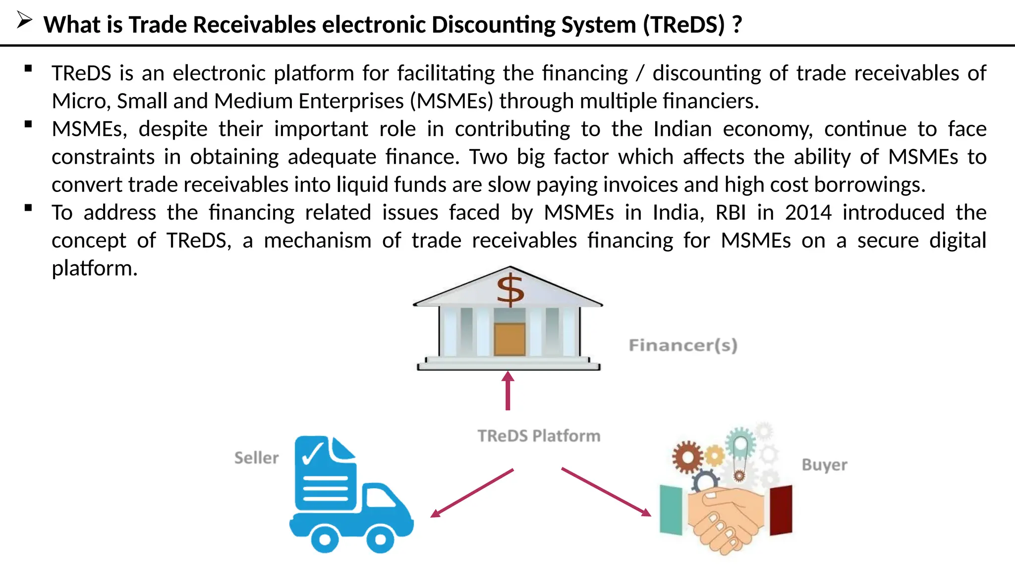 Introduction to Trade Receivables electronic Discounting System.pptx