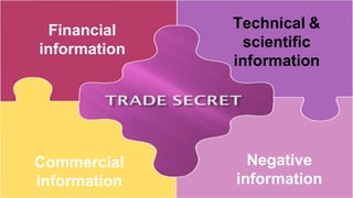 Introduction to trade secret | PPTX