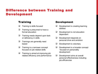 Introduction to training concept | PPT