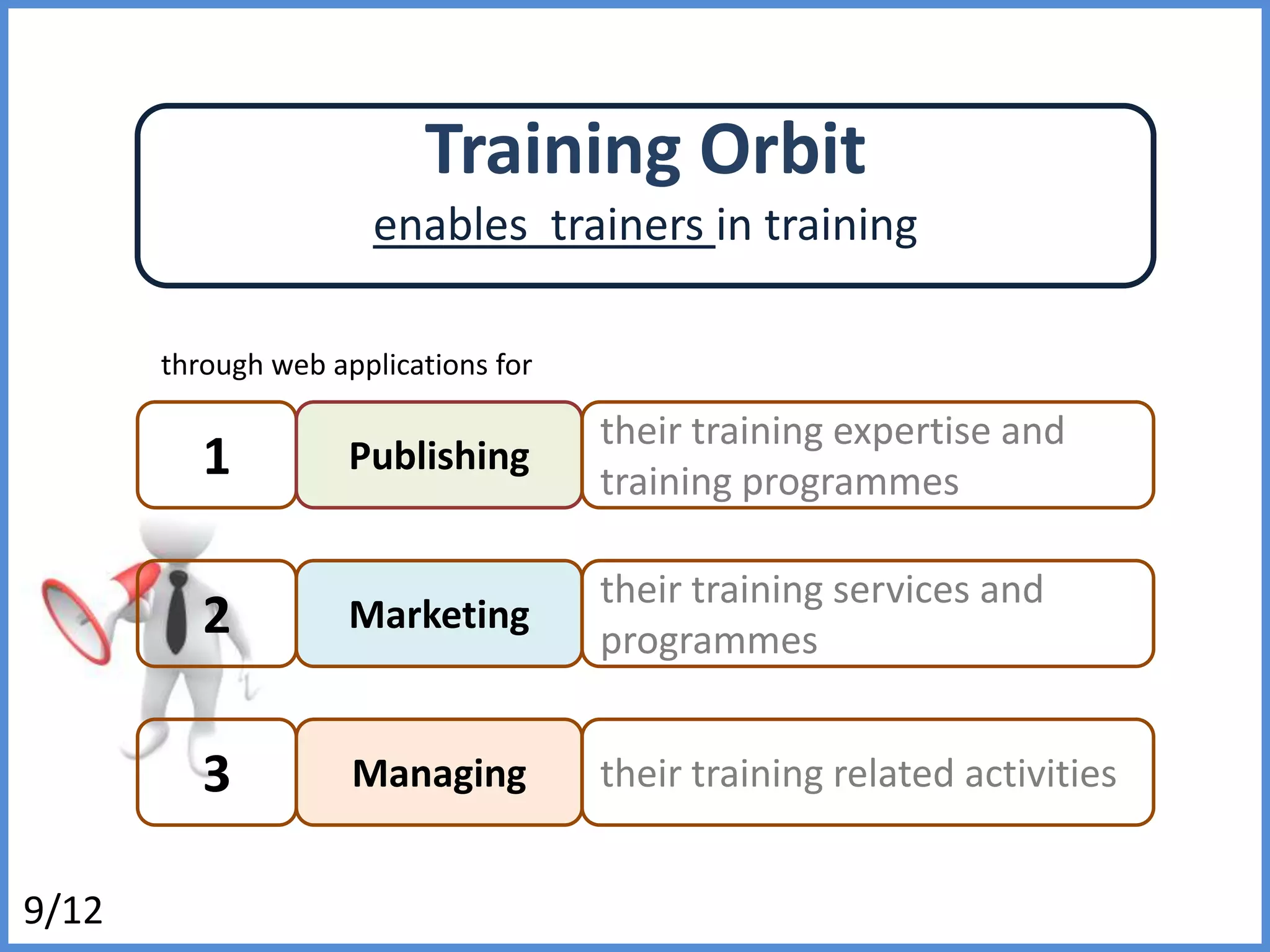 Introduction To Training Orbit | PPTX