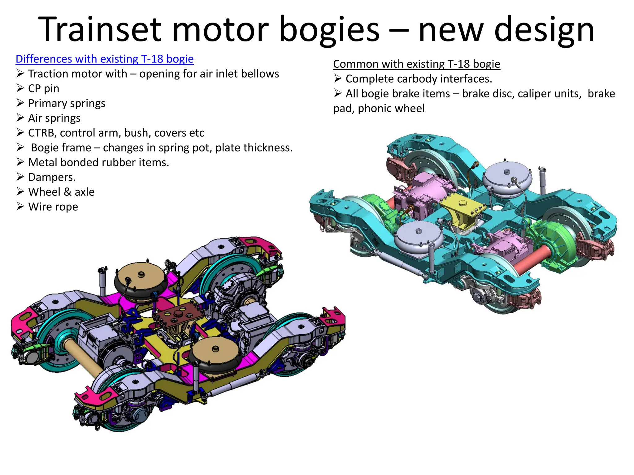 Introduction to Trainset bogie, indian railways | PDF